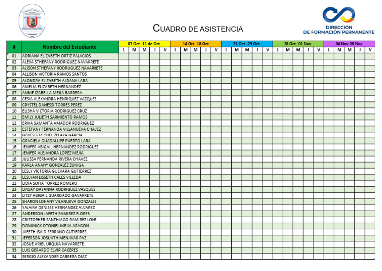 Cuadro de Asistencia | PDF