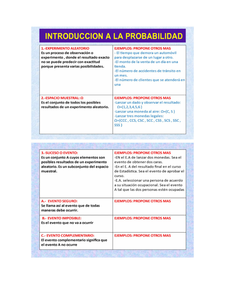 RESUMEN N°1-MATEM-VII-2023 | PDF