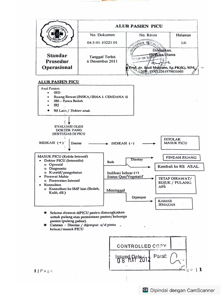alur picu (2) | PDF