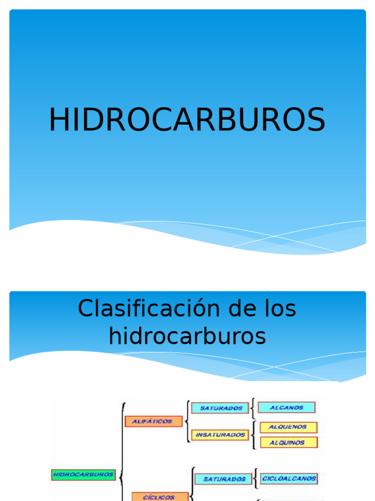 Clasificación y Nomenclatura de Alcanos | PDF | Alcano | Hidrocarburos