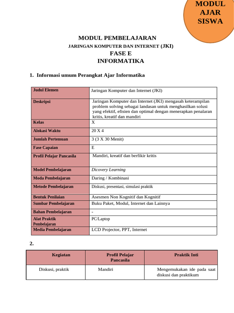 Modul Elemen 4 | PDF