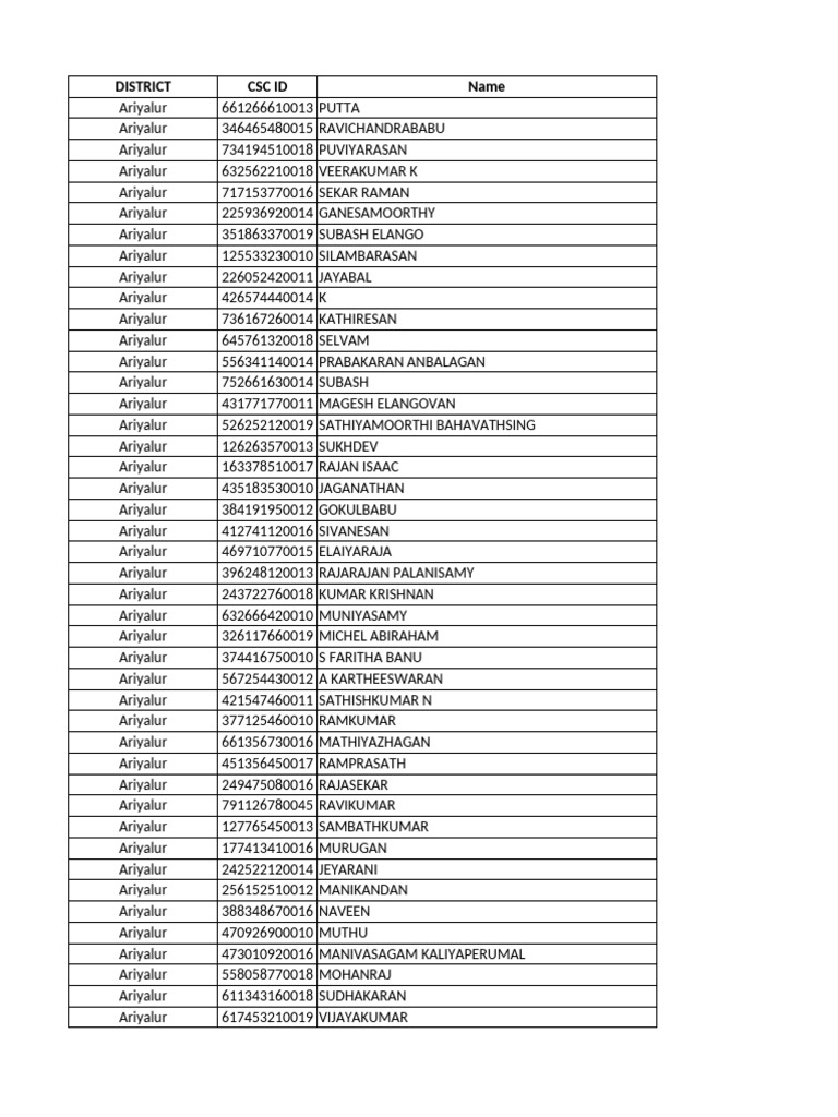 Irctc Updation Pending Dup | PDF | Cinema Of India | Film Production ...