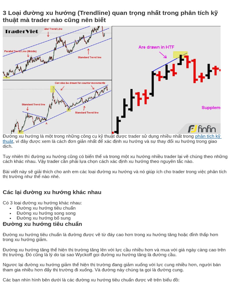 3 Loại đường xu hướng (Trendline) quan trọng nhất trong phân tích kỹ thuật mà trader nào cũng ...