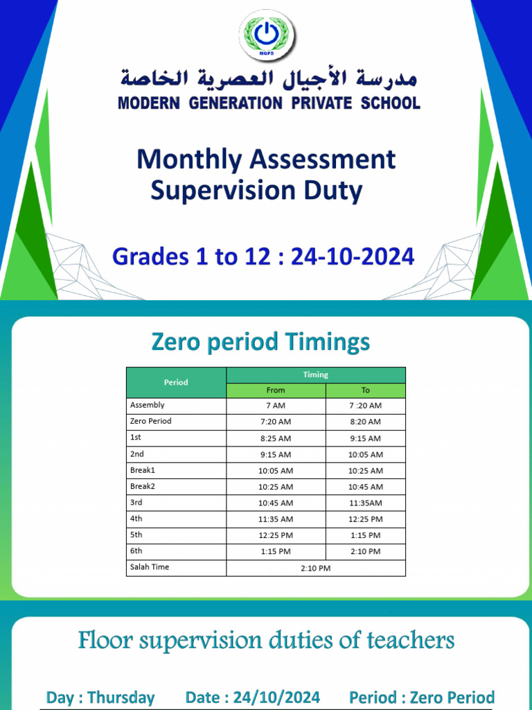 Daily Duty List - Day5 File Need | PDF