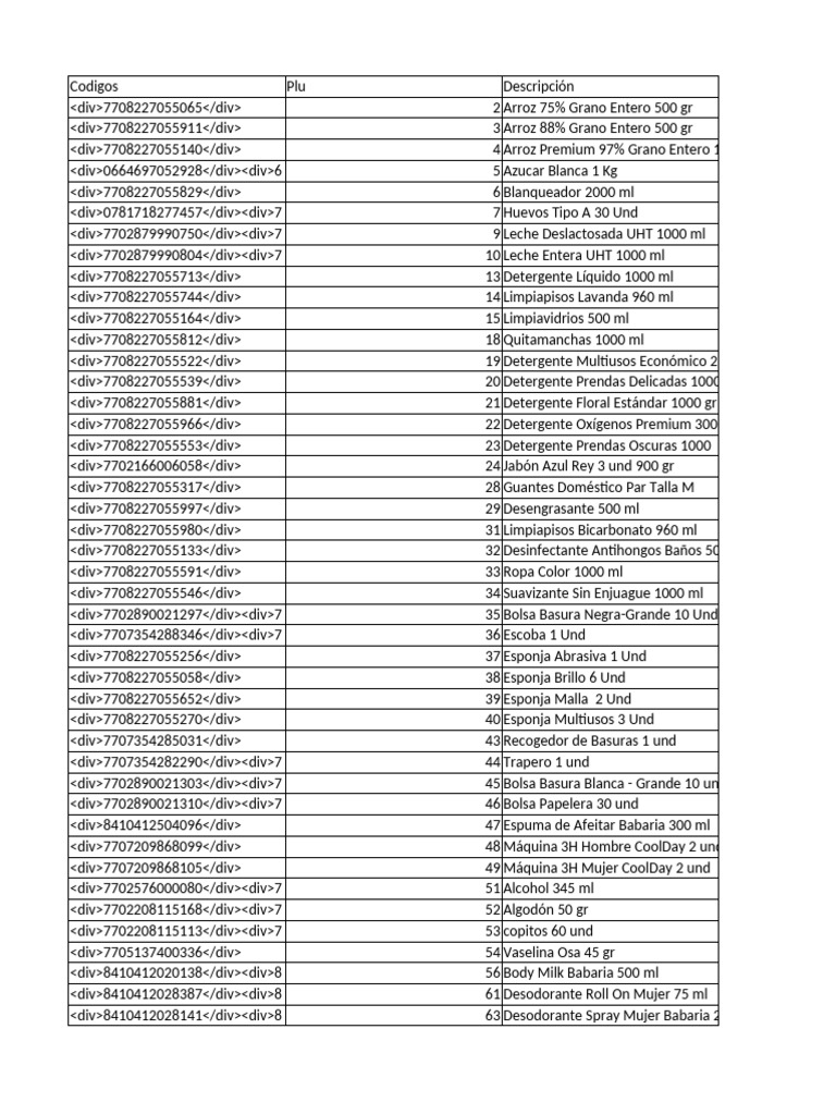 ASPx Grid View 1 | PDF | Foods | Western Cuisine