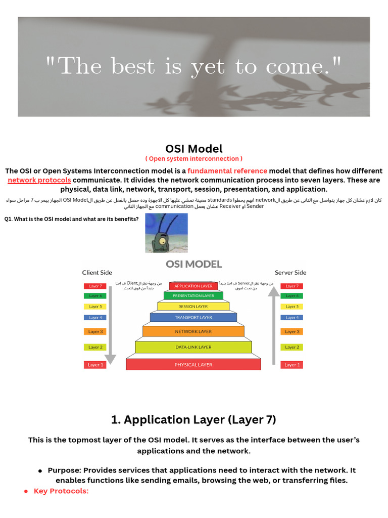 Osi Model | PDF | Osi Model | Computer Network