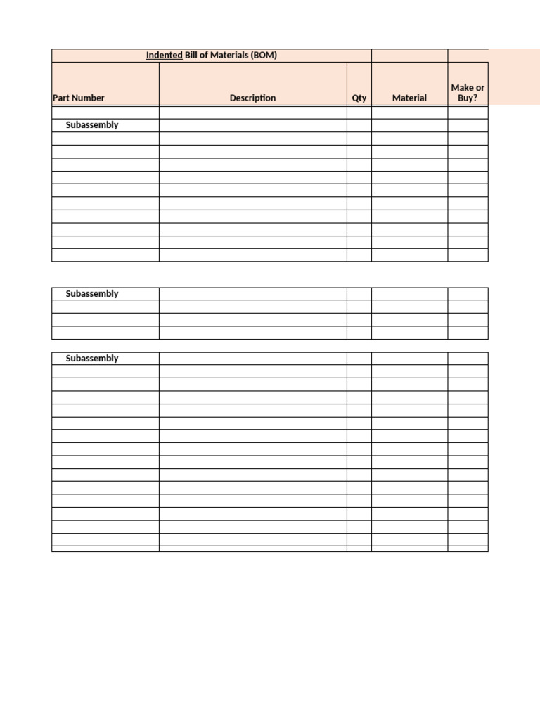 BOM-Manufacturing Plan Template | PDF
