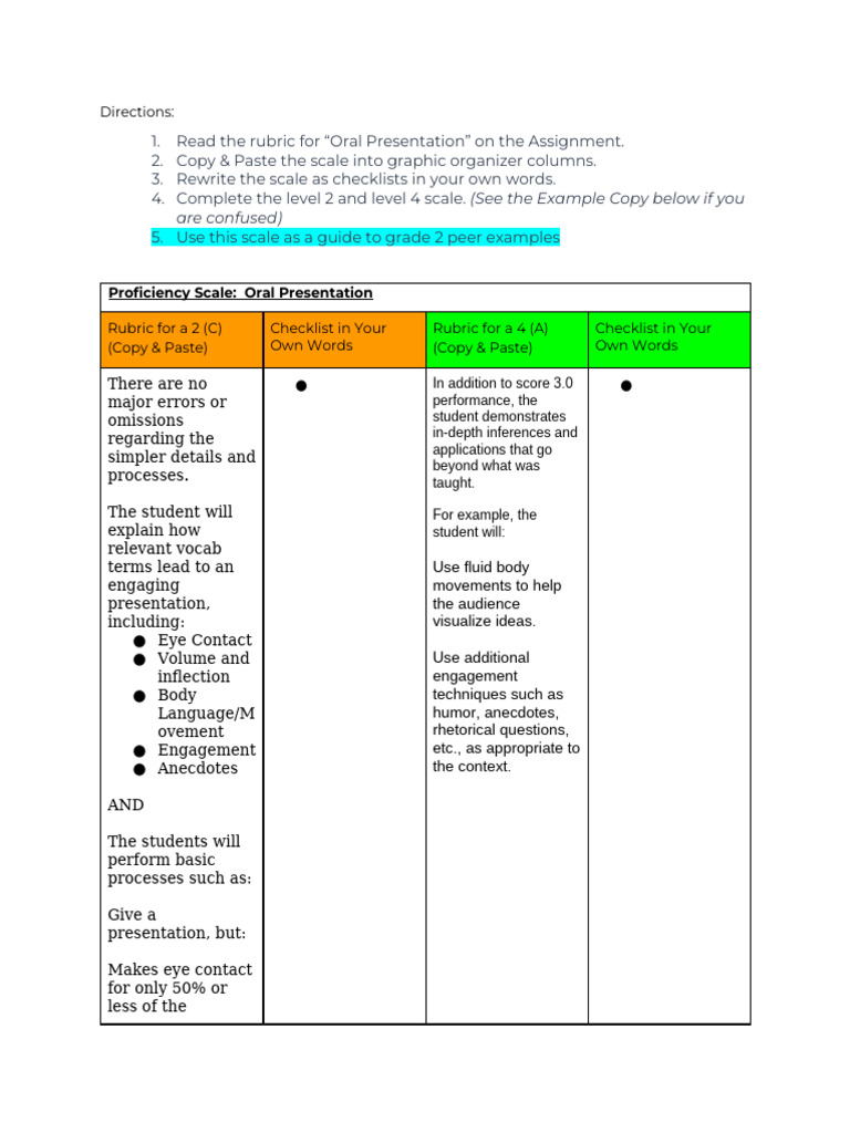 Rewrite Proficiency Scale - Oral Presentation | PDF