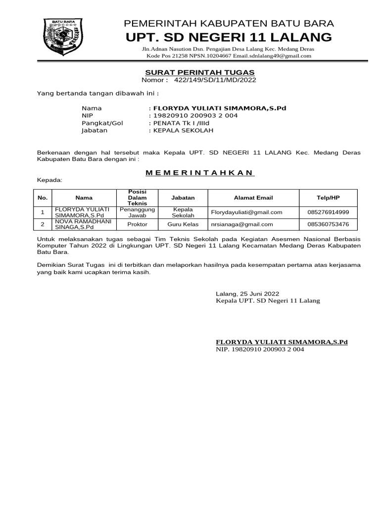 Contoh Surat Petugas ANBK 2022 | PDF