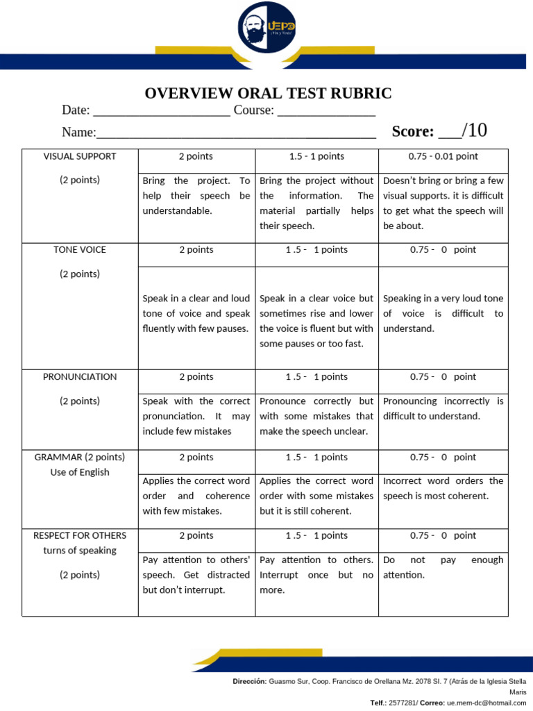 Overview Oral Test Rubric-2451728609993-2 | PDF | Languages | Foreign ...