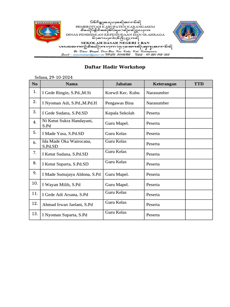 Daftar Hadir Peserta Workshop Contoh | PDF