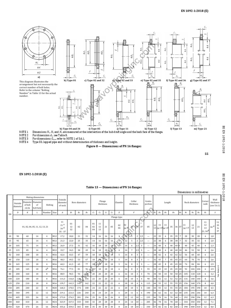 EN 1092-1 Flange Weight Details | PDF | Pipe (Fluid Conveyance ...