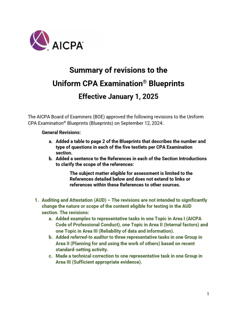 Summary of Changes to the Exam Blueprints Effective 01012025 | PDF ...