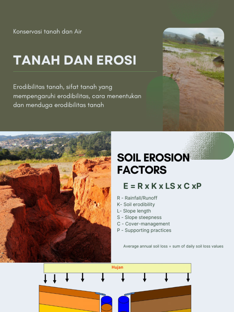 Tanah Dan Erosi - Compressed | PDF | Sains & Matematika