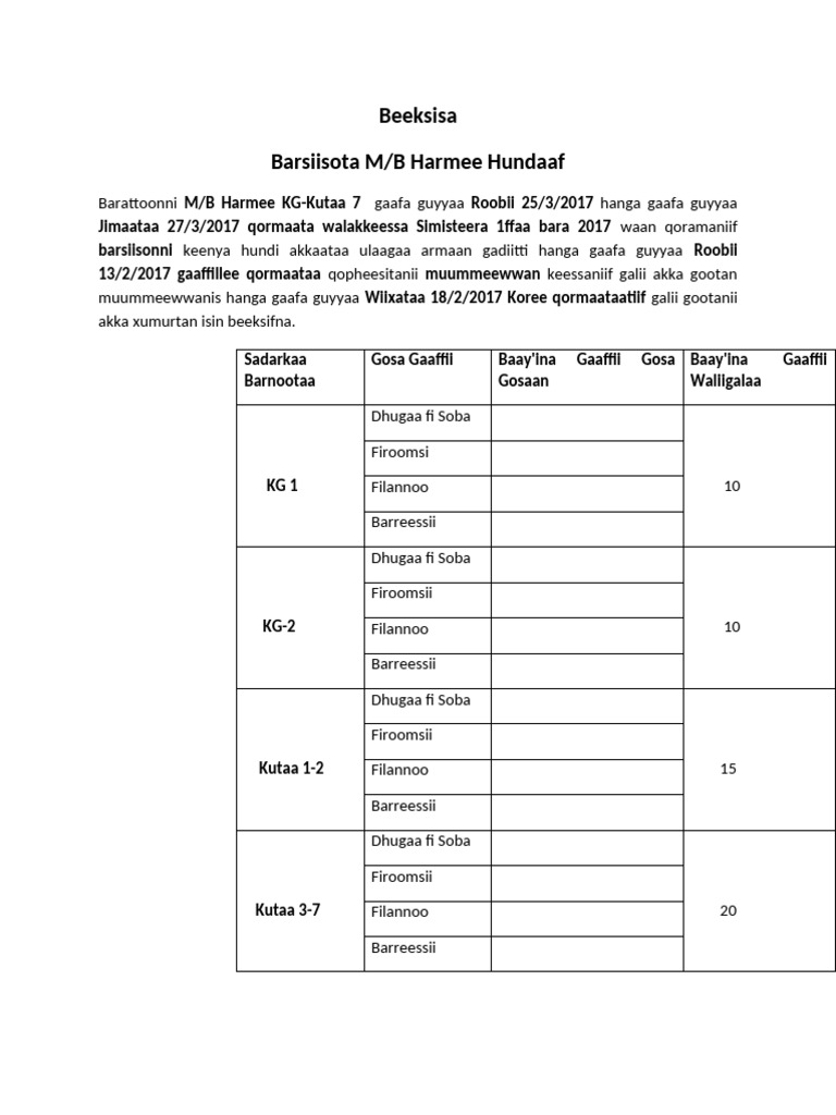 Beeksisa | PDF