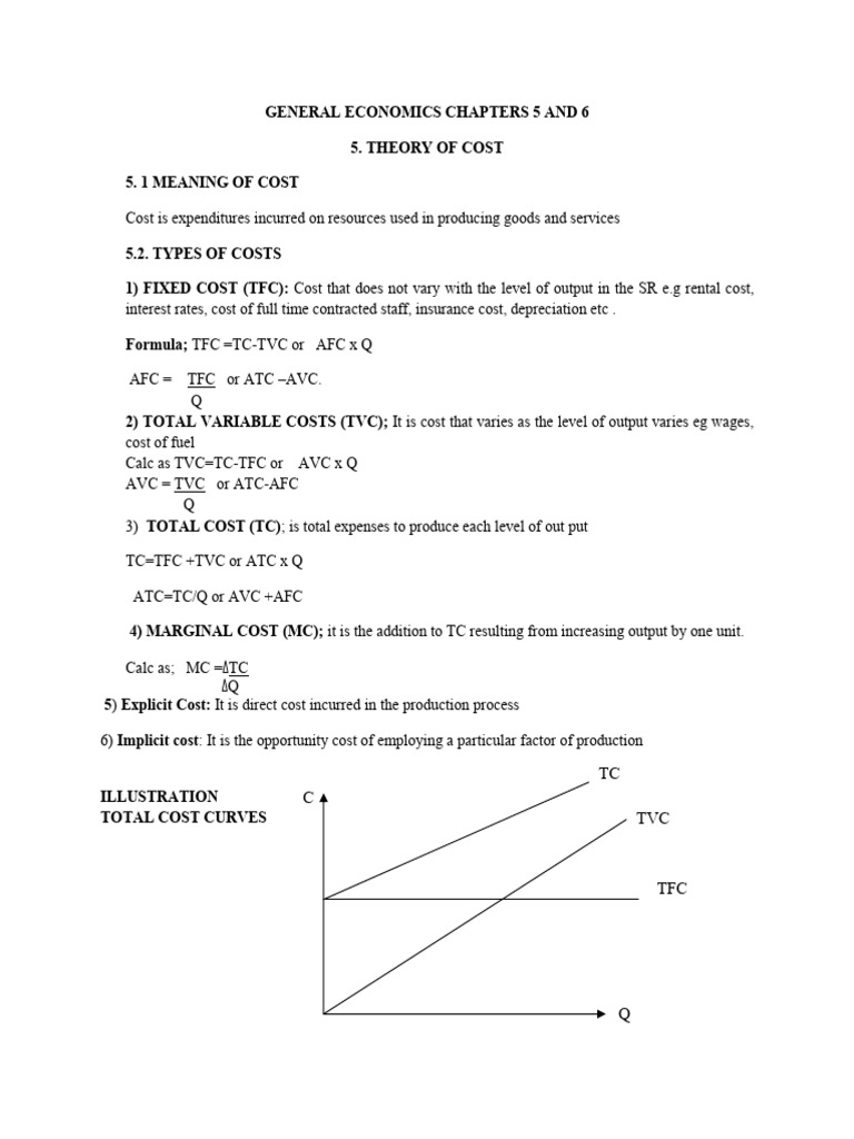General Economics Chapters 5 and 6 | PDF | Perfect Competition | Profit ...
