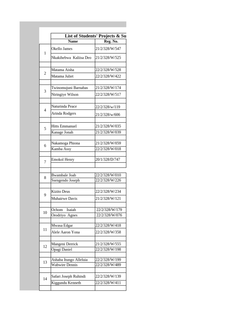 Copy of Individual Project 1 NDU Kampala Campus 2023-2024 | PDF | Concrete | Soil