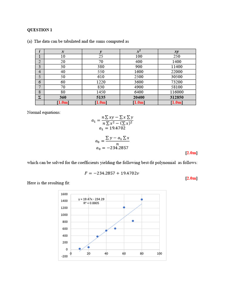 SOL TUTORIAL CHAPTER 4, 5, 6 | PDF | Errors And Residuals | Algorithms