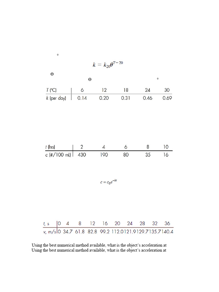 Revision Chapter 4,5,6-Question Only | PDF