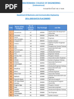 Admission Register Extract Template | PDF
