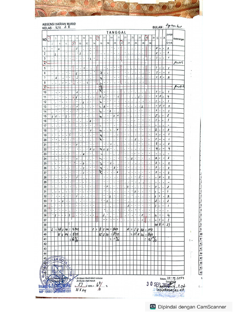 Absen bulan bulan 9 | PDF