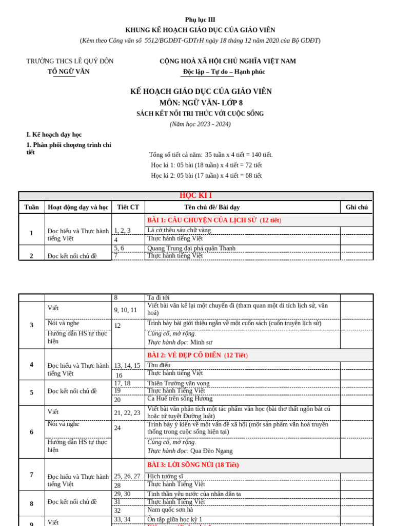 KHGD GV MON VAN 8 - Phu Luc III | PDF