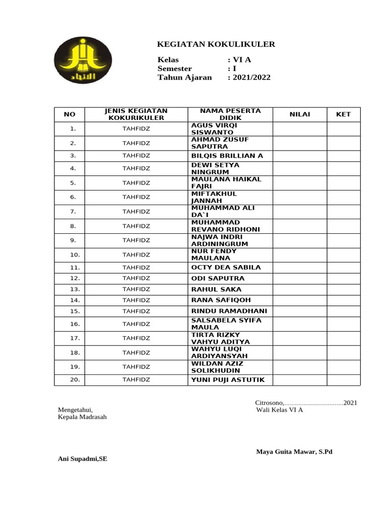 Kegiatan Kokulikuler | PDF
