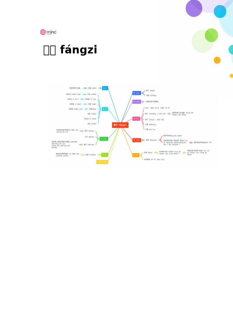 房子 fángzi | PDF