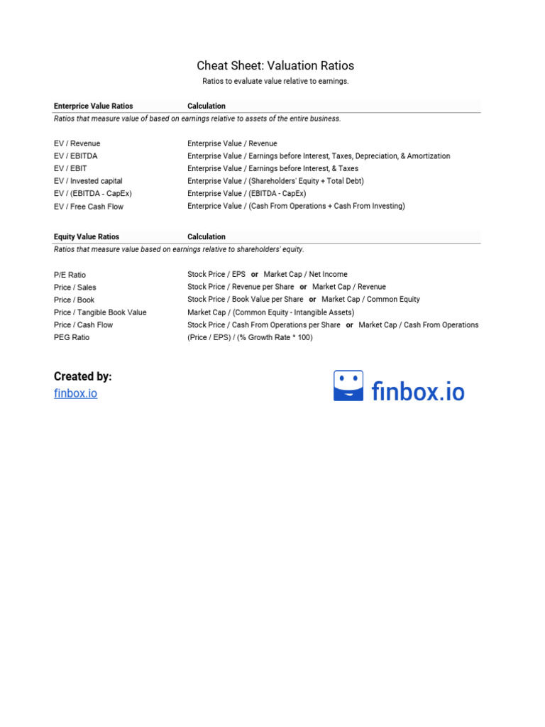(Cheat Sheet) 12 Valuation Ratios | PDF