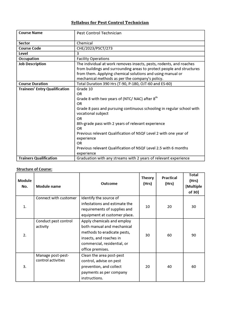 Pest Control Technician (PBSSD) | PDF | Pest Control | Personal ...