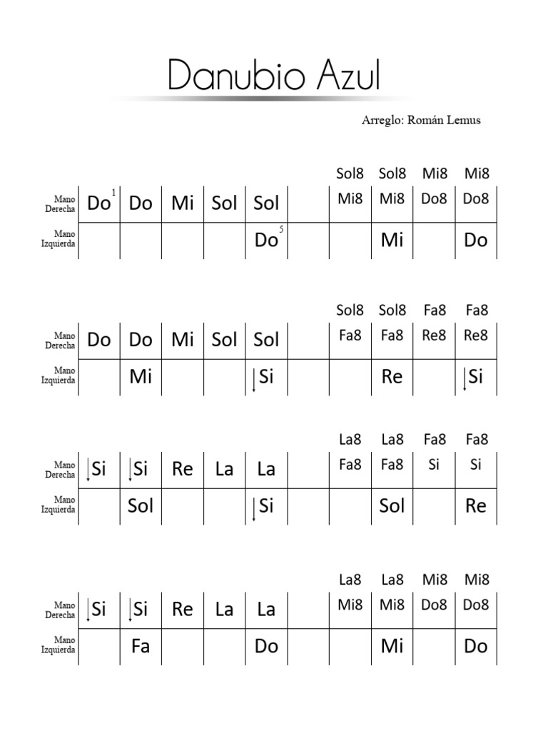 Danubio Azul (Mero) | PDF