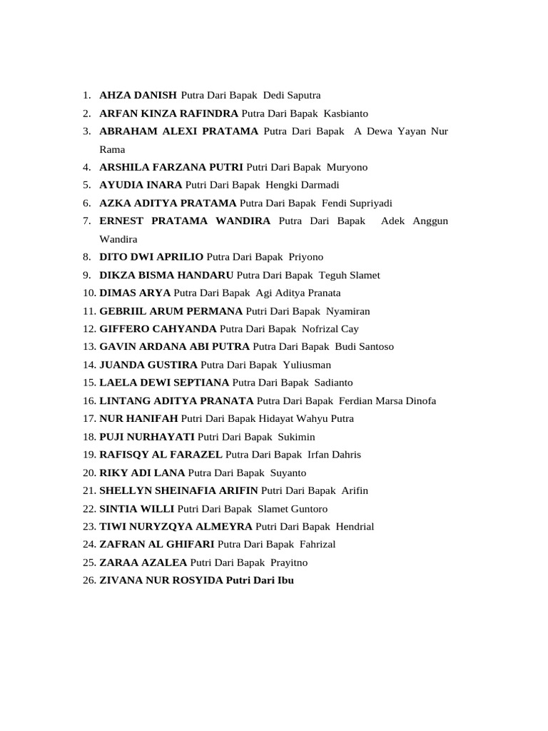 Nama Anam Perpisahan 2024 | PDF