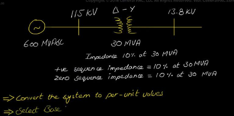 Page 4 6 Steps To Calculate LG Fault Current | PDF