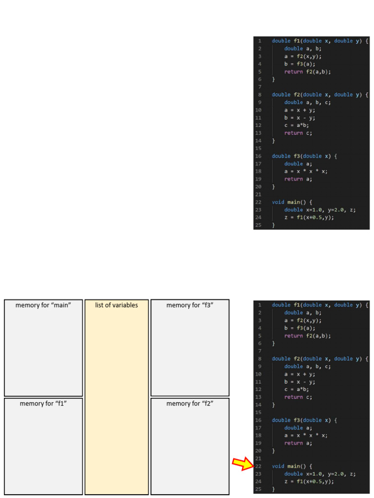 Lecture 02 - Functions - Additional | PDF