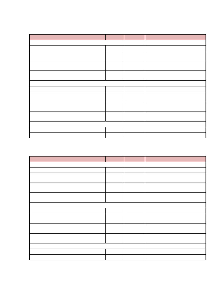 Formulir Check List Penyelenggaraan Coaching | PDF