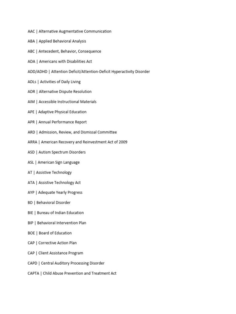 Special Education Acronyms | PDF | Special Education | Intellectual ...