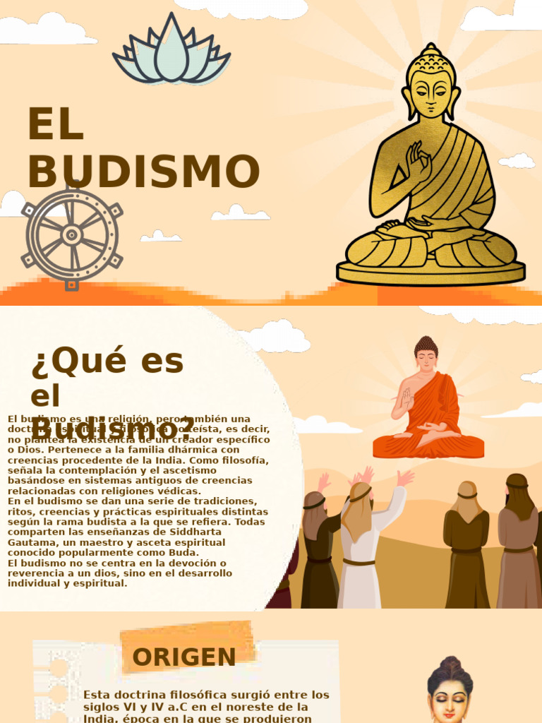 El Budismo | PDF