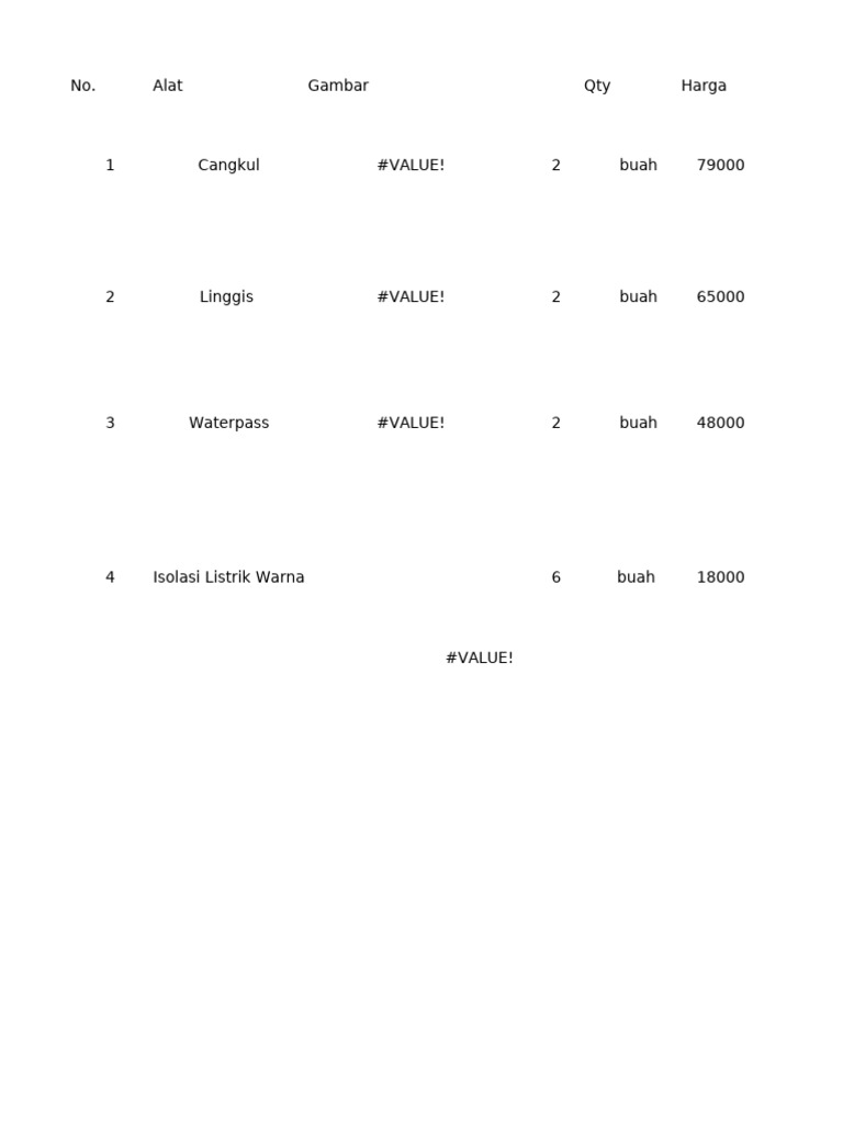 List Barang | PDF
