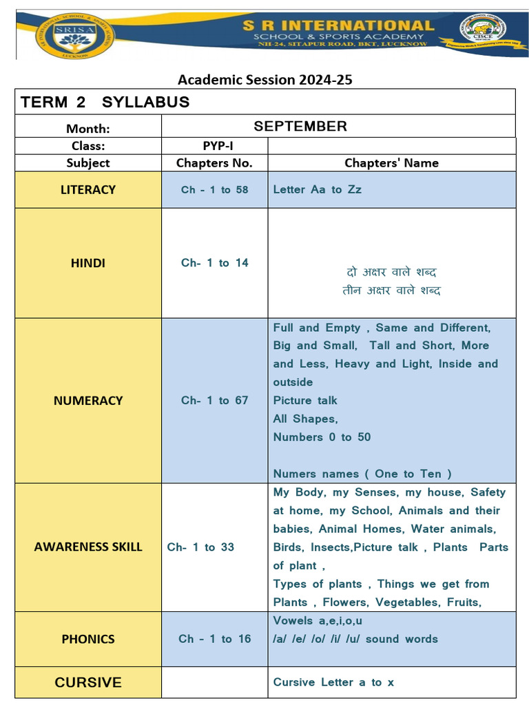 September Syllabus 2024 | PDF | Plants