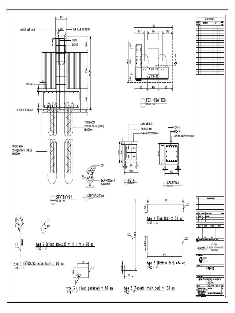 PONDASI STROUSS ETEX | PDF