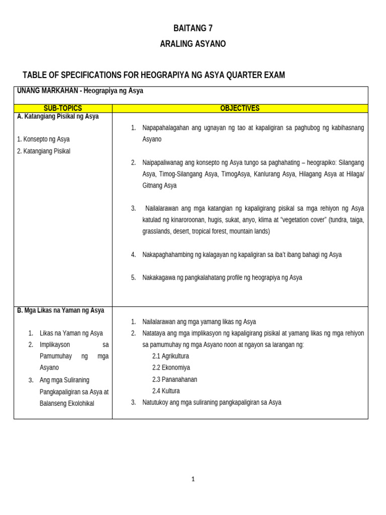 Table of Specifications For Heograpiya NG Asya Quarter Exam | PDF