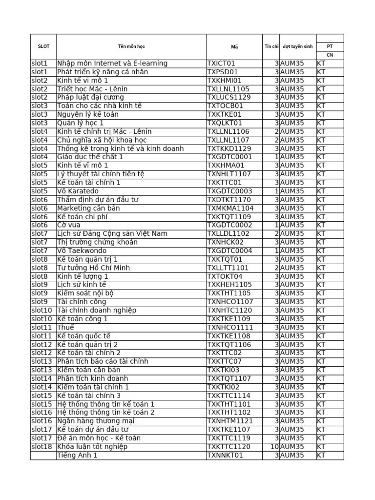 KHHT Toan Khoa AUM35 | PDF