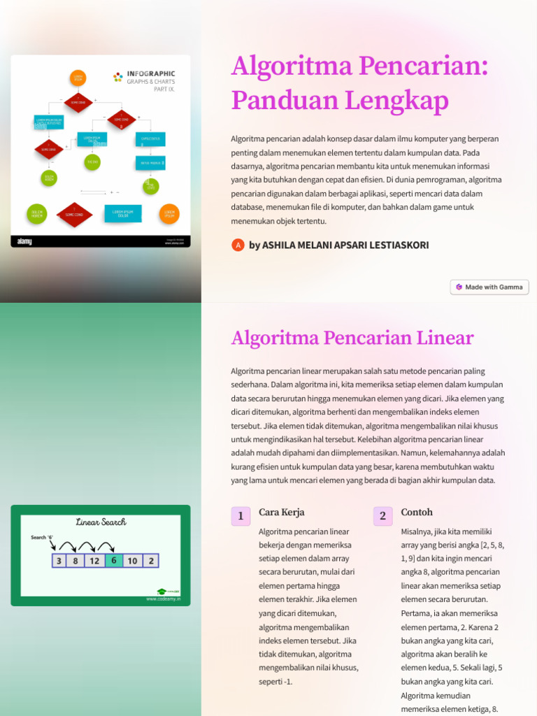 Algoritma Pencarian Panduan Lengkap | PDF | Komputer