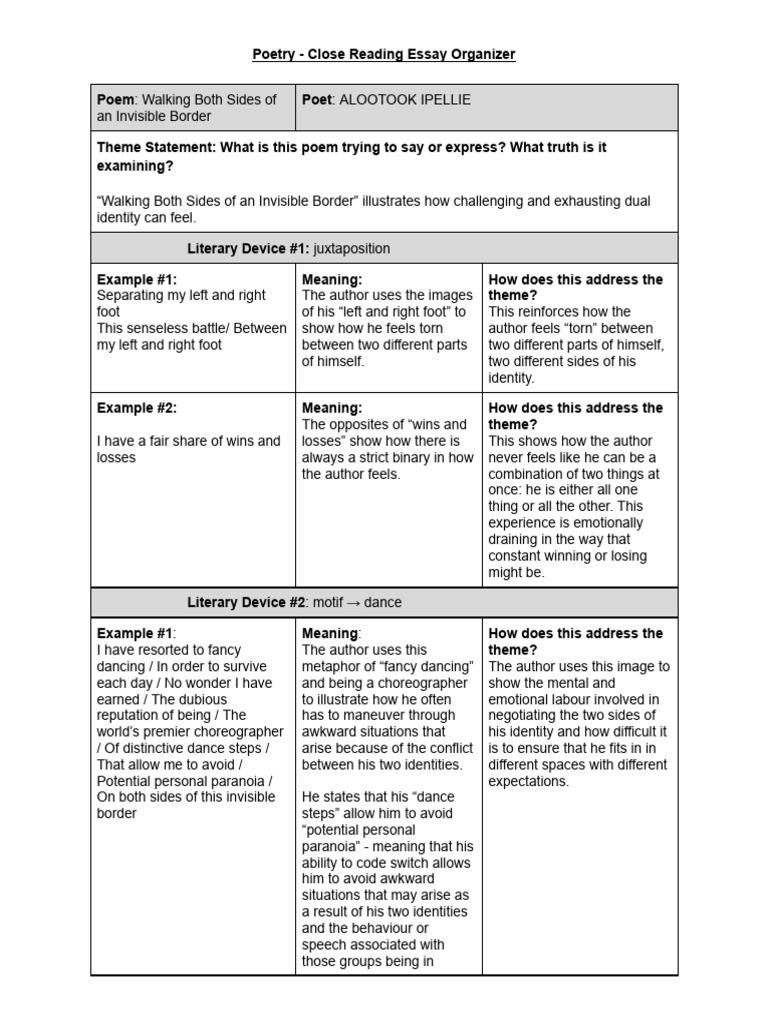 Poetry - Close Reading Essay Organizer (Exemplar) | PDF | Poetry