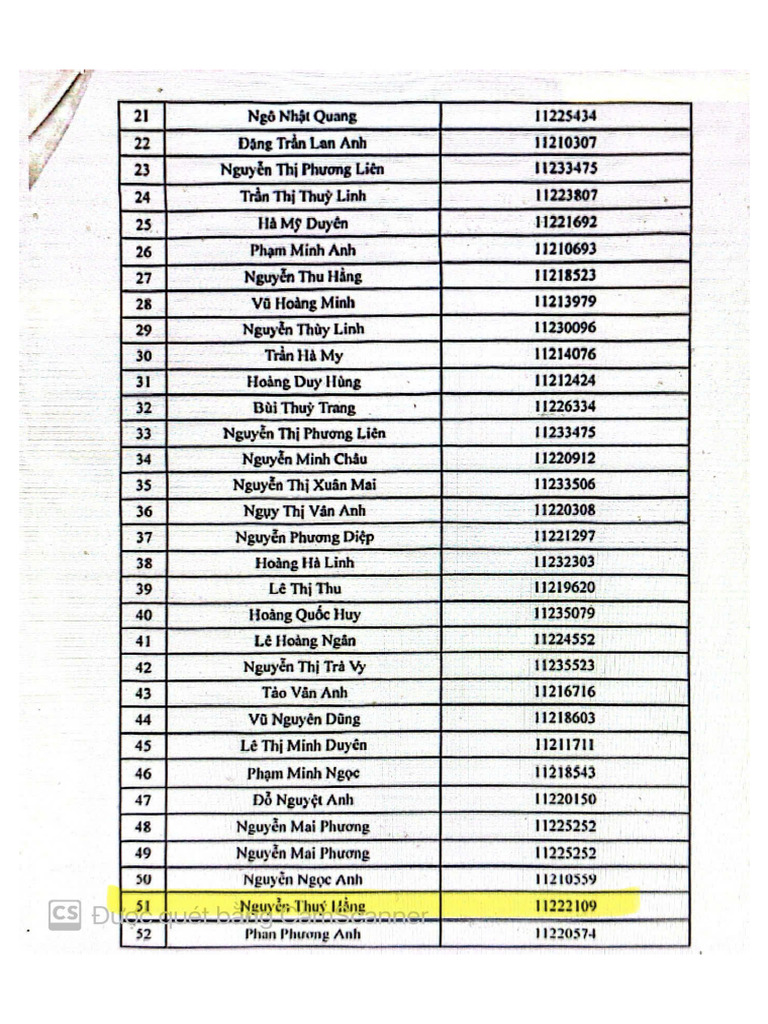 D7b65aee8a2e2c70753f-Đã G P | PDF