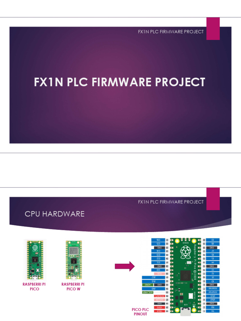 PiCO PLC Manual | PDF