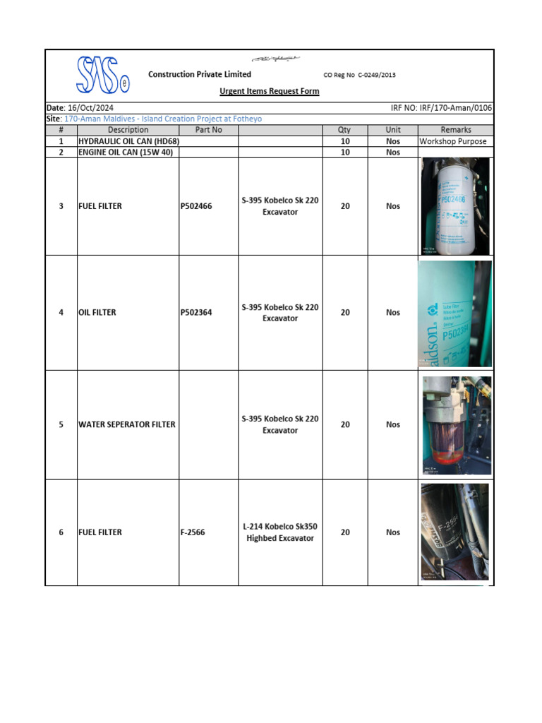 106-IRF-AMAN | PDF | Manufactured Goods | Vehicles