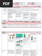 Q2 WK3 Day3 GMRC | PDF