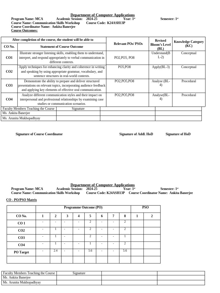 Format CO PO Mapping K24ASH13P | PDF | Communication | Learning