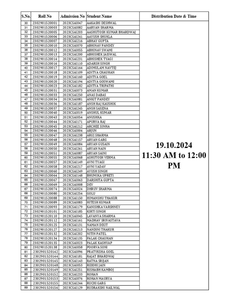 Aktu Tablet Data Web Dev | PDF